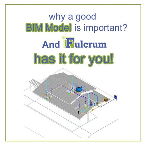 Bim Constructionefficiency Digitaltransformation Buildingdesign
