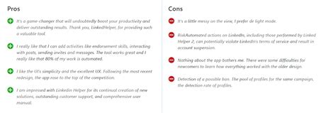 Linked Helper Review 2024 Features Pros And Cons Alternatives
