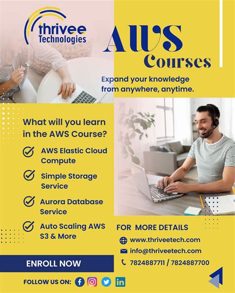 Thrivee Technologies On Linkedin Aws Awscloud Awsdevops