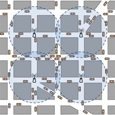 Combined V2v And Vehicle To Infrastructure V2i Communication Download Scientific Diagram