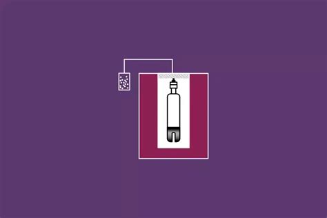 What Is A Hazop A Guide To A Navigating Complex Processes