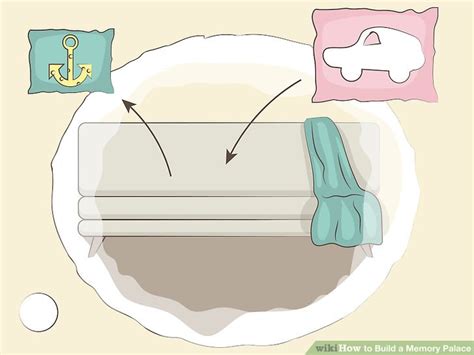 How To Build A Memory Palace With Sample WikiHow