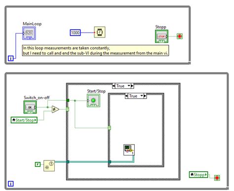 Startend A Sub Vi With Vi Reference In A Build Exe Ni Community