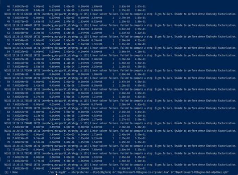 Segmantation Fault Occur At Ceressolve · Issue 906 · Ceres Solver