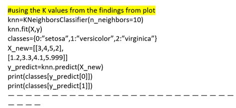 Knnclassification Using Python Scikit Learn Iris Dataset By Water Medium
