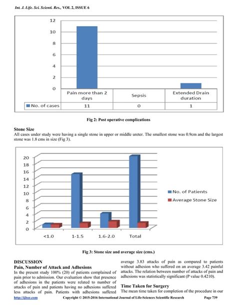 Evaluation Of Laparoscopic Retroperitoneal Ureterolithotomy For Large Upper And Middle Ureteric