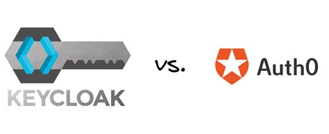 Architecture Principles An Approach To Effective Decision Making In