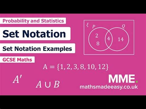 Set Notation Worksheets Questions And Revision MME Worksheets Library
