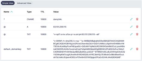 Debian Dkim For Dummies Dan Q