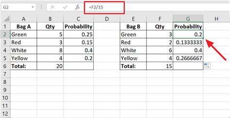How To Calculate Probability In Excel All Things How