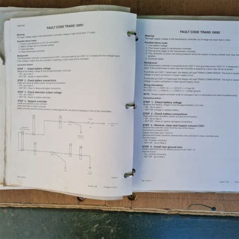 Caseih Mx Magnum Tractor Configuration And Fault Codes Manual Sps Parts