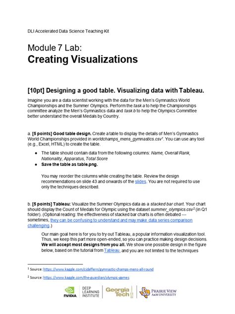 Module 7 Lab Creating Visualizations Pdf Computing Software