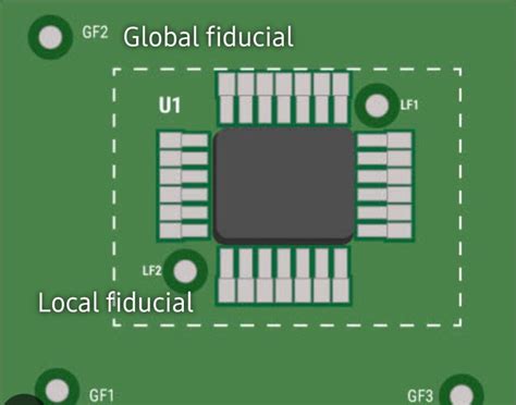 What Are Fiducials In Pcb Design Madhumidha Radha Posted On The