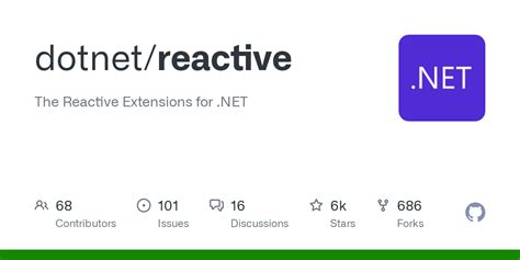 Reactive Program Cs At Main Dotnet Reactive GitHub