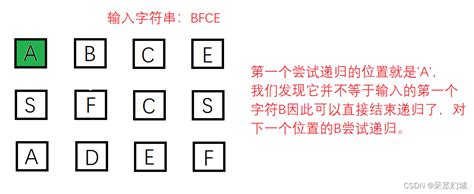 剑指offer C语言版 第八天
