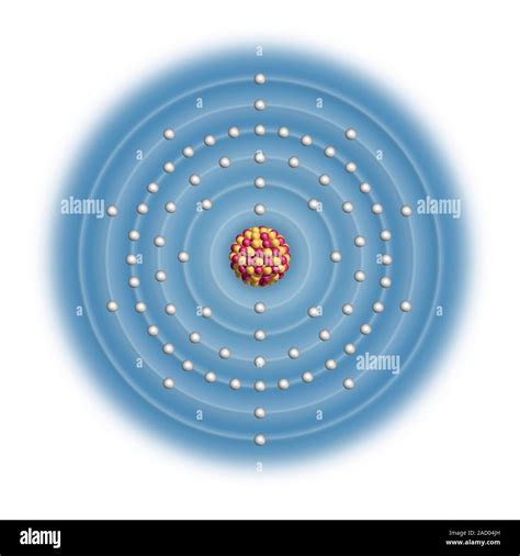 Hafnium Hf Diagram Of The Nuclear Composition And Electron Configuration Of An Atom Of