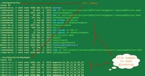 How To List Directories In Linux Or Unix Recursively NixCraft