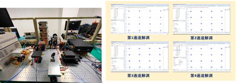 China S Major Advancement In G Gbps Wireless Transmission Achieved Gizmochina