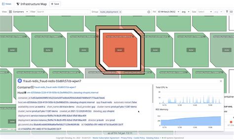 Application Performance Optimization Dxhero Technology