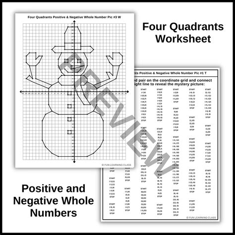 Winter Snowman Coordinate Graphing Plotting Points Ordered Pairs Worksheets Library