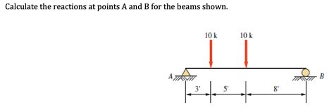 Solved Calculate The Reactions At Points A And B For The