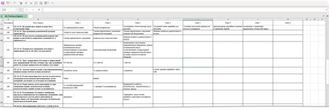 Как распечатать большую таблицу в Excel на нескольких листах