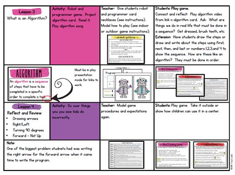 FREE Job Cards For Unplugged Coding With Bee Bots