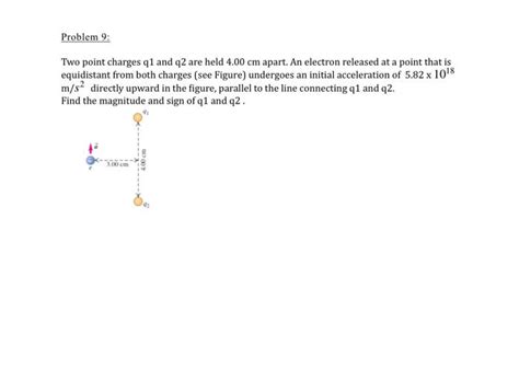Solved Problem Four Electric Charges Are Arranged As Seen Chegg Com