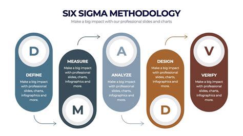 Top Priorities Business List Presentation Powerpoint Template And