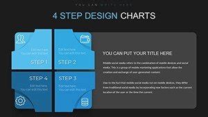 Steps Square PowerPoint Charts ImagineLayout Com
