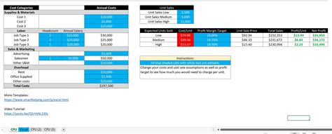 Profit Margin Targeting Calculator Template Excel Xls