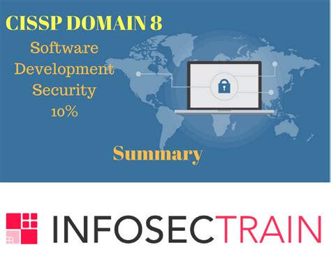 Domain 8 Software Development Security Weightage 10