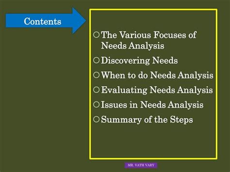 Ch 3 Needs Analysisppt