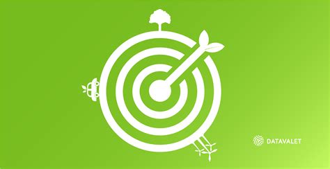 Understanding Mac Address Rotation In Ios18 Datavalet