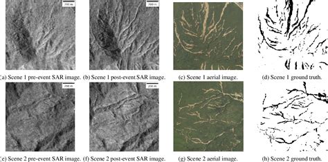 Figure 1 From Landslide Mapping Using Sar Imagery With Precise Registration Semantic Scholar