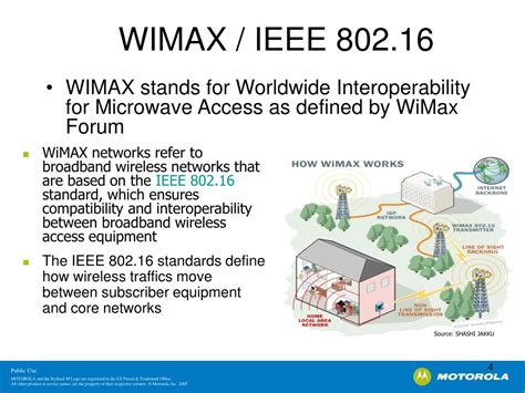 ppt overview of ieee 802 16 wimax powerpoint presentation free