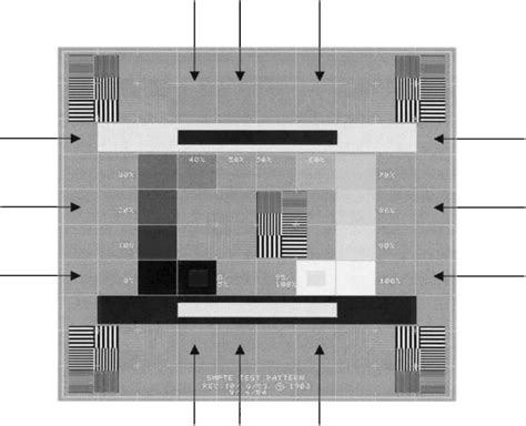 Society Of Motion Picture And Television Engineers Smpte Test Download Scientific Diagram