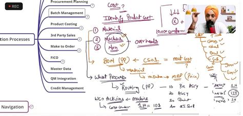 Sap Sappp Parminder Singh 20 Comments