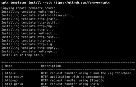Microservices With Rust And Wasm Using Fermyon Rrust