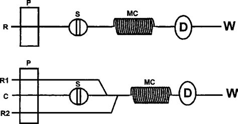 Figure 1 From Flow Injection Systems For Process Analytical Chemistry Semantic Scholar