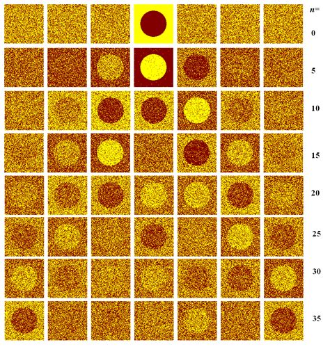 Propagation Of A Clusterization Wave In Globally Linearly Coupled Maps