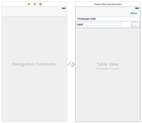 Ios View Over View Breaks Hierarchical Stack Overflow