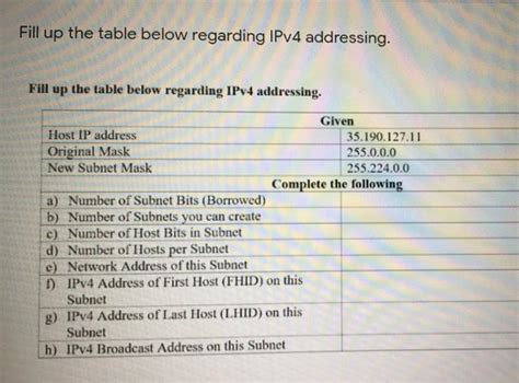 solved fill up the table below regarding ipv4 addressing