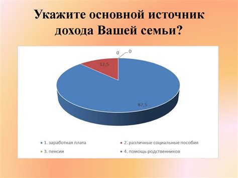 Социальная работа с многодетными семьями в Республике Марий Эл презентация онлайн