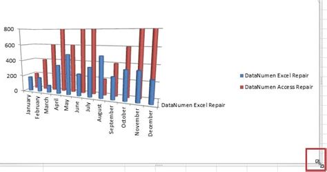 How To Create A 3 D Cylinder Chart In Your Excel Worksheet