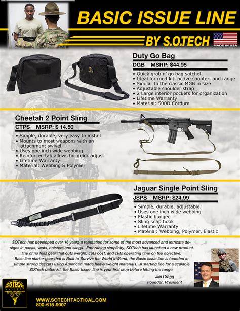 S O Tech Jerking The Trigger