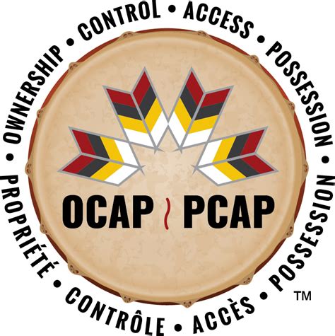 Ocap® Library The First Nations Information Governance Centre