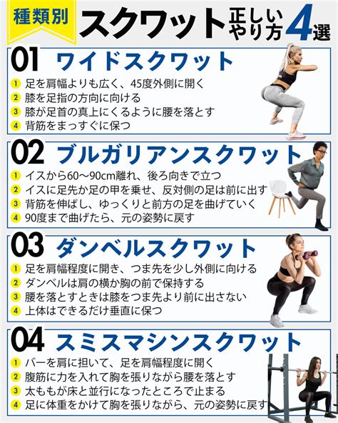 【スクワットの正しいやり方は？】種類別のやり方や注意点を詳しく解説！ ゆーまっちょブログ