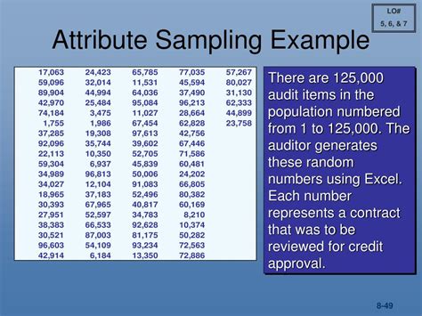 Ppt Chapter 8 Powerpoint Presentation Free Download Id546838