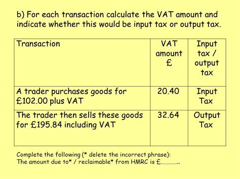 How Does Input And Output Vat Work Wiring Work